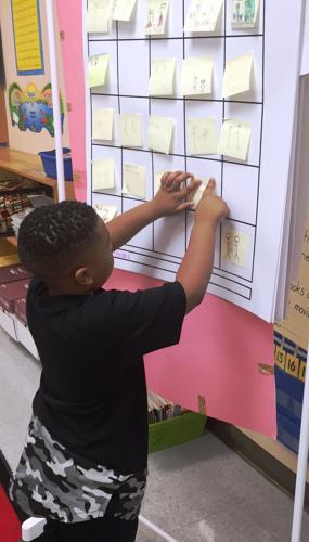 Fairview/Miss Jewell Elementary School students learn fine art of ...