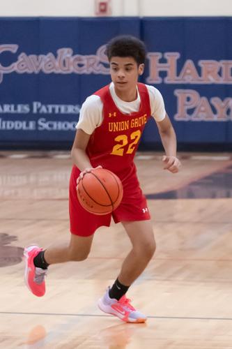 MIDDLE SCHOOL BASKETBALL: George scores 24 in 8A Cavs win | Future ...