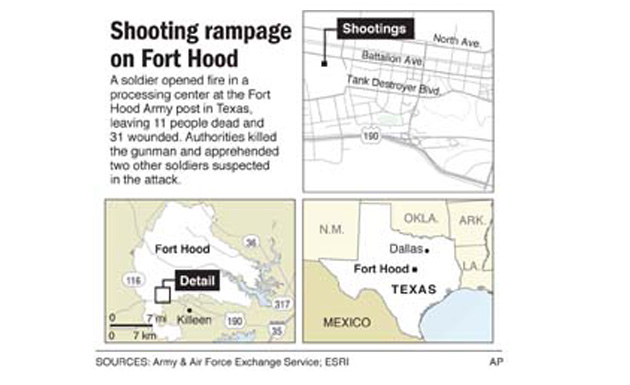 Fort Hood Shooting Image Collection | Hasan Trial | kdhnews.com