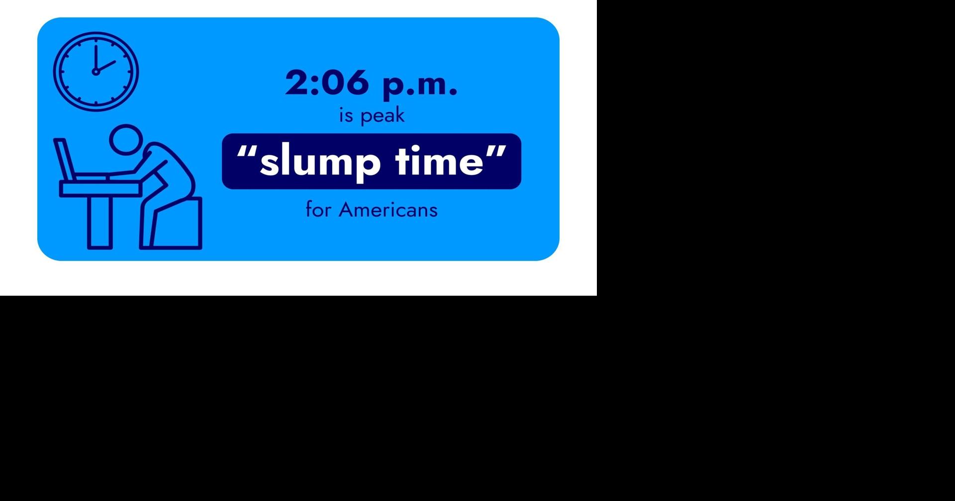 Most hit an energy slump by this time of day | Living | kdhnews.com