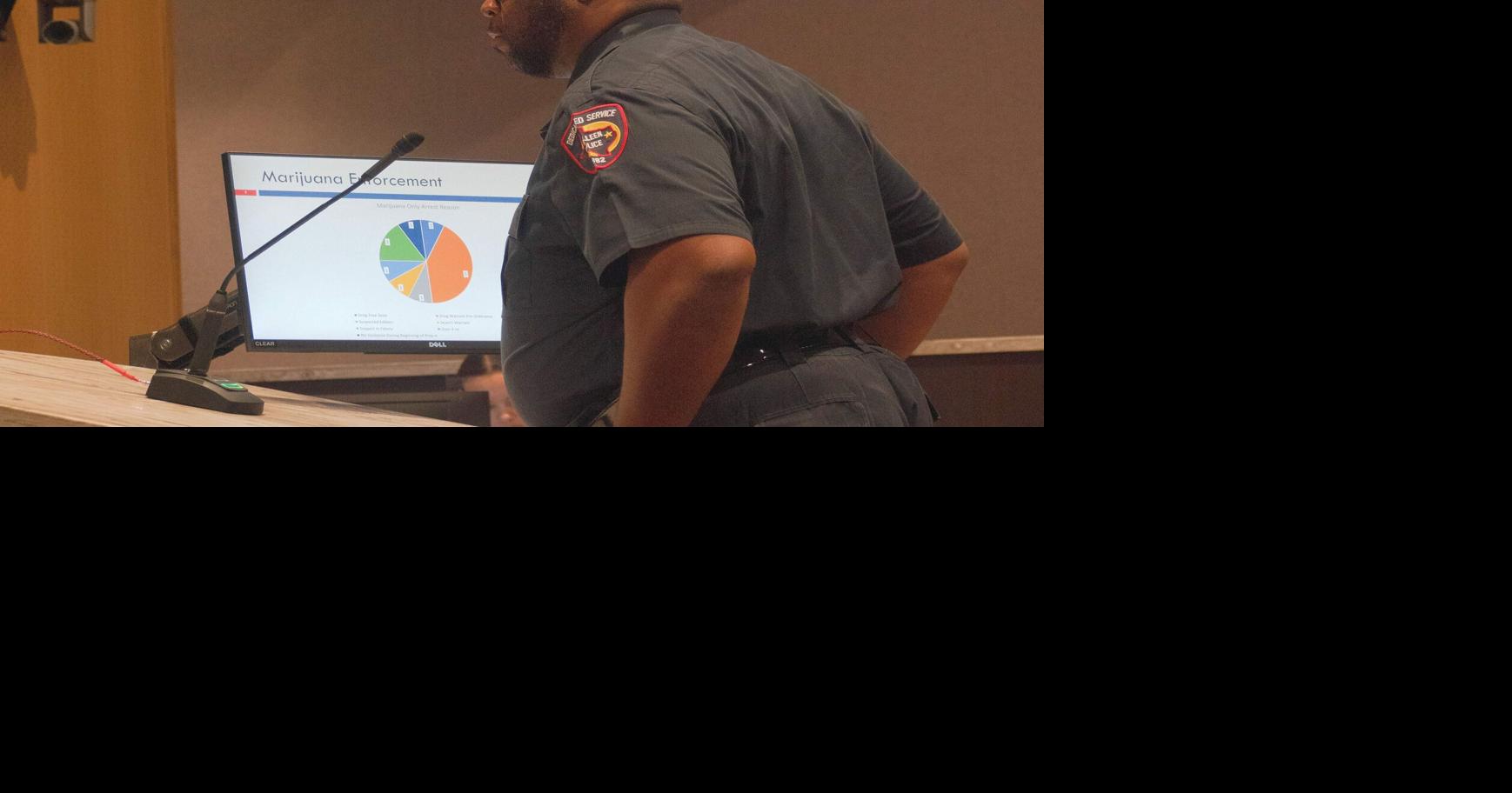 Kimble: Police officers following marijuana-decriminalization ordinance ...