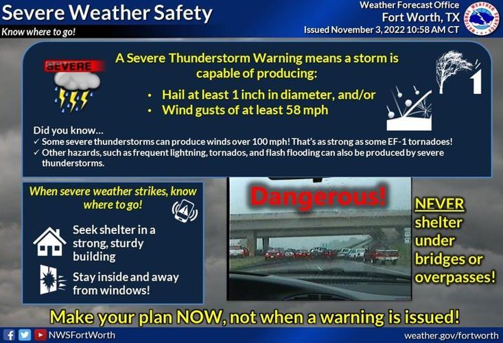 Tornado Warning Killeen Tx