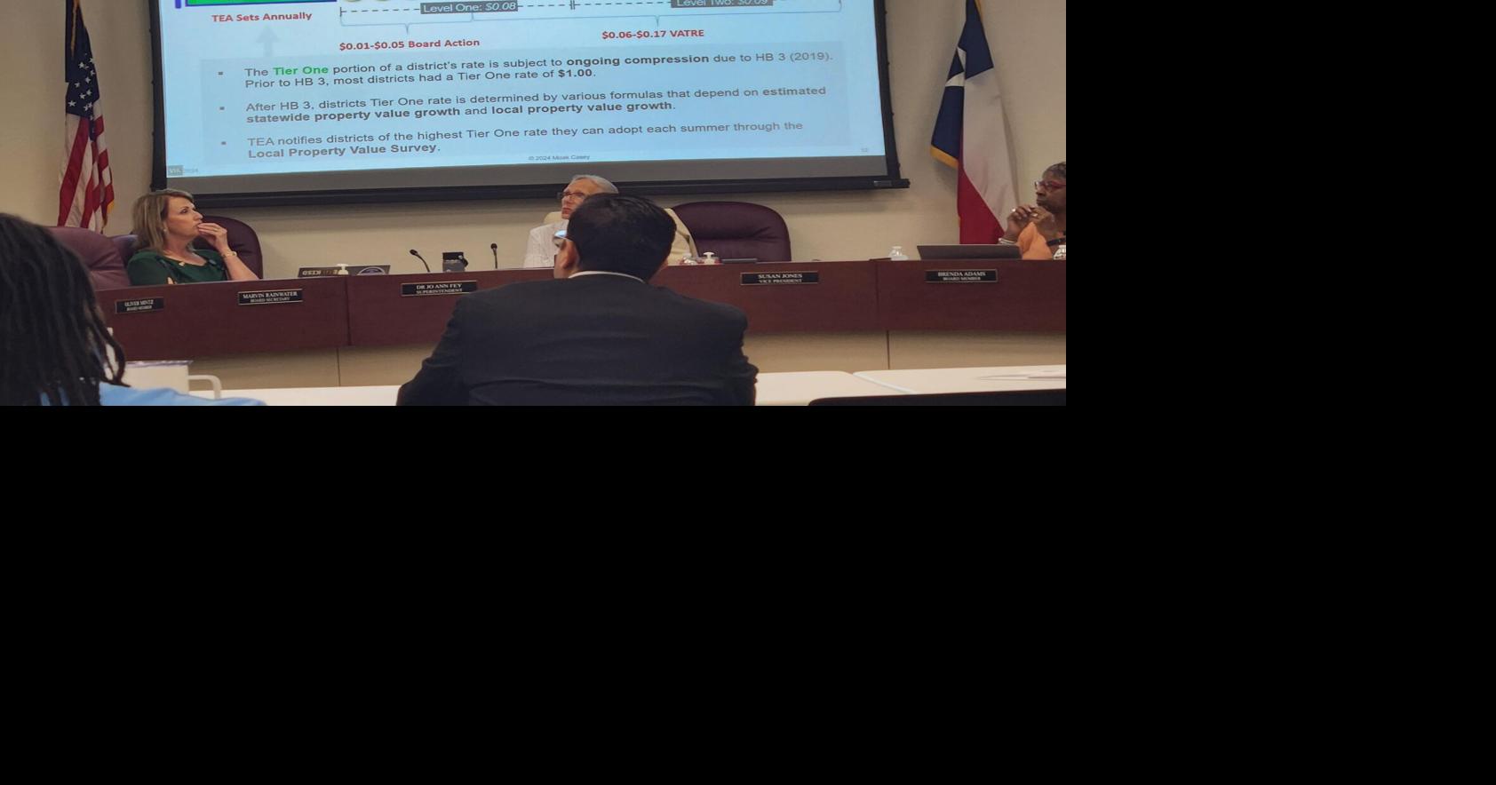 School board considering tax rate hike to offset deficit | Local News ...