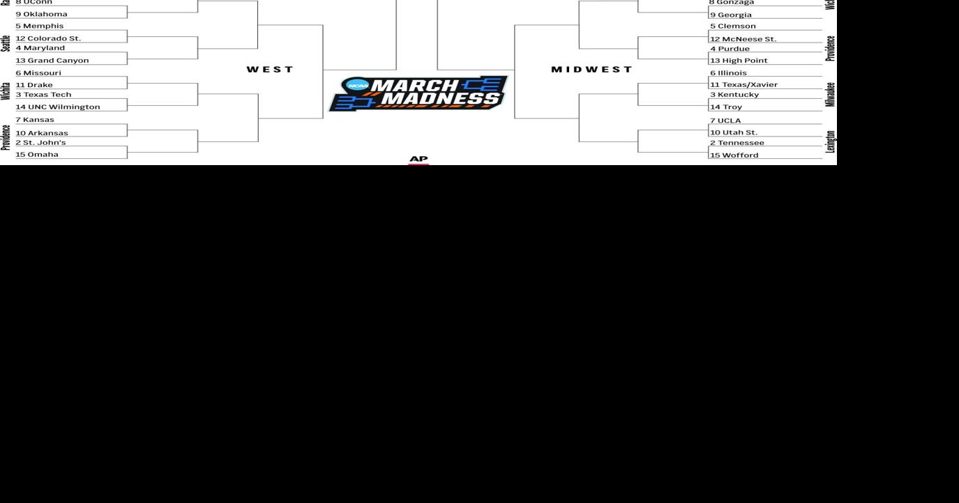NCAA Men's Tournament Bracket | Home | kdhnews.com