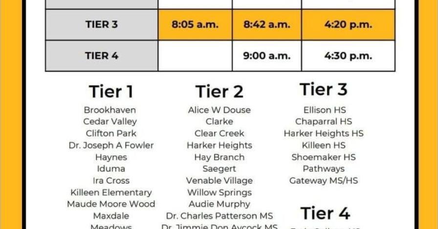 Proposed KISD school start times getting pushback from parents ...