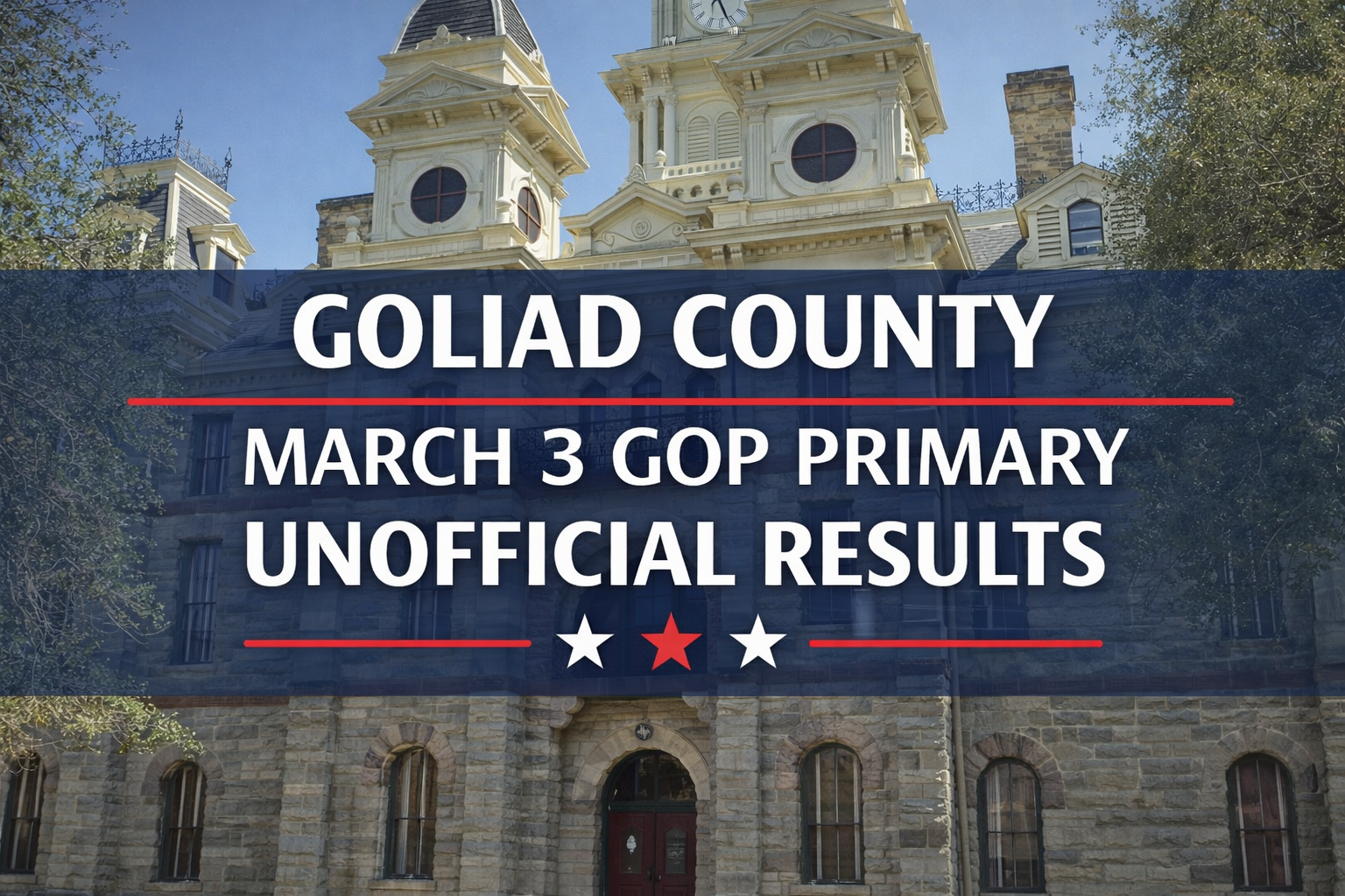 GOLIAD COUNTY UNOFFICIAL RESULTS: Bruns top vote getter in four-man ...
