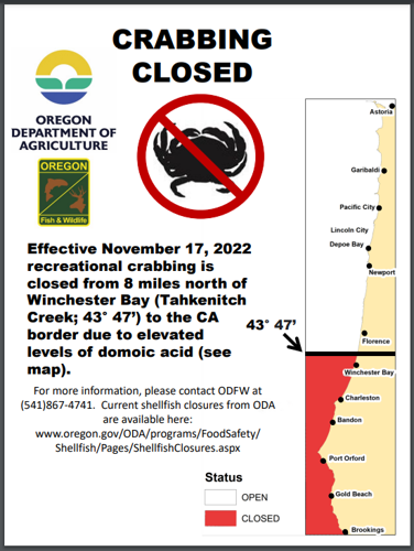 Crabbing closure for part of Oregon's Pacific Ocean coast | News | kdrv.com