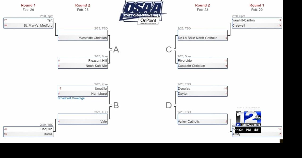 High School Boys & Girls Basketball: 3A-1A playoff brackets | Video ...