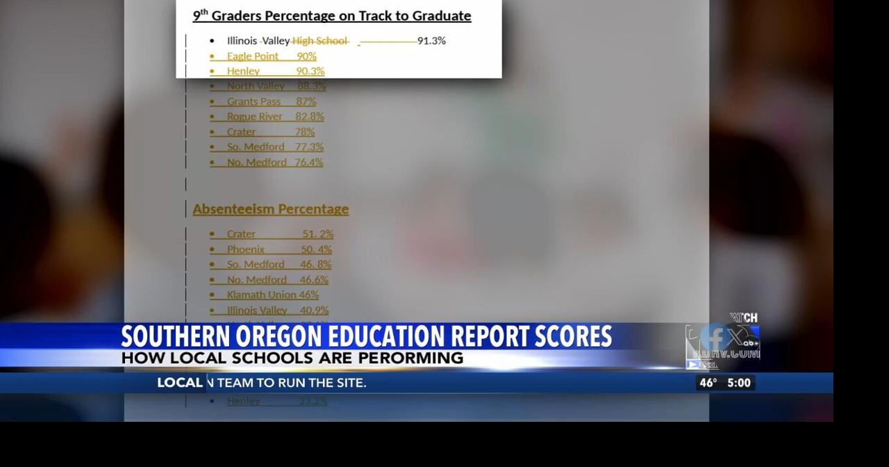 ODE Report Highlights Academics Southern Oregon Schools | Video | kdrv.com
