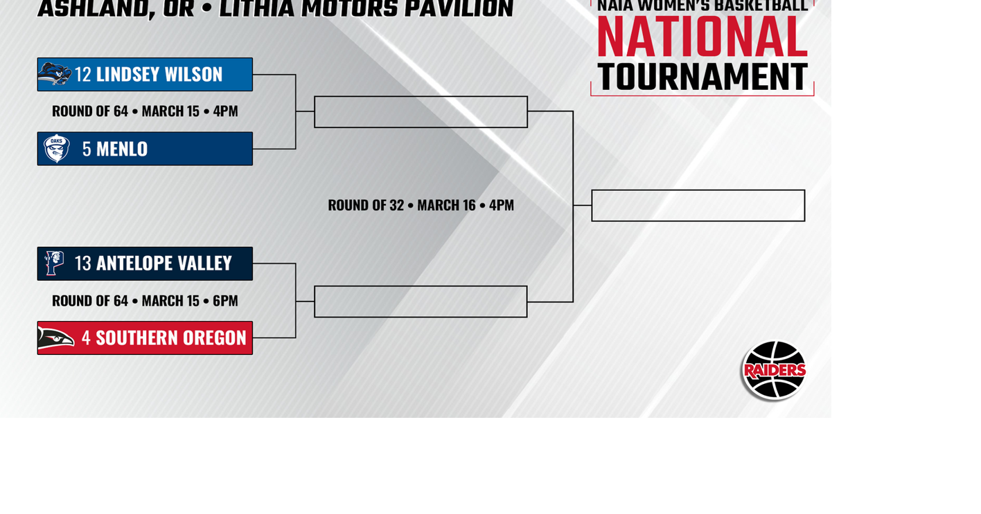NAIA Tournament bracket set, pits SOU against Antelope Valley in 1st ...