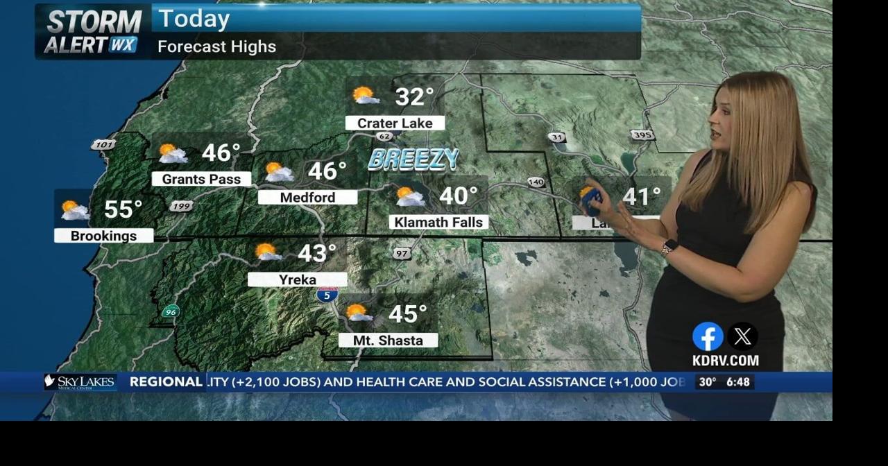 Friday, January 9th Morning Weather | Video | kdrv.com