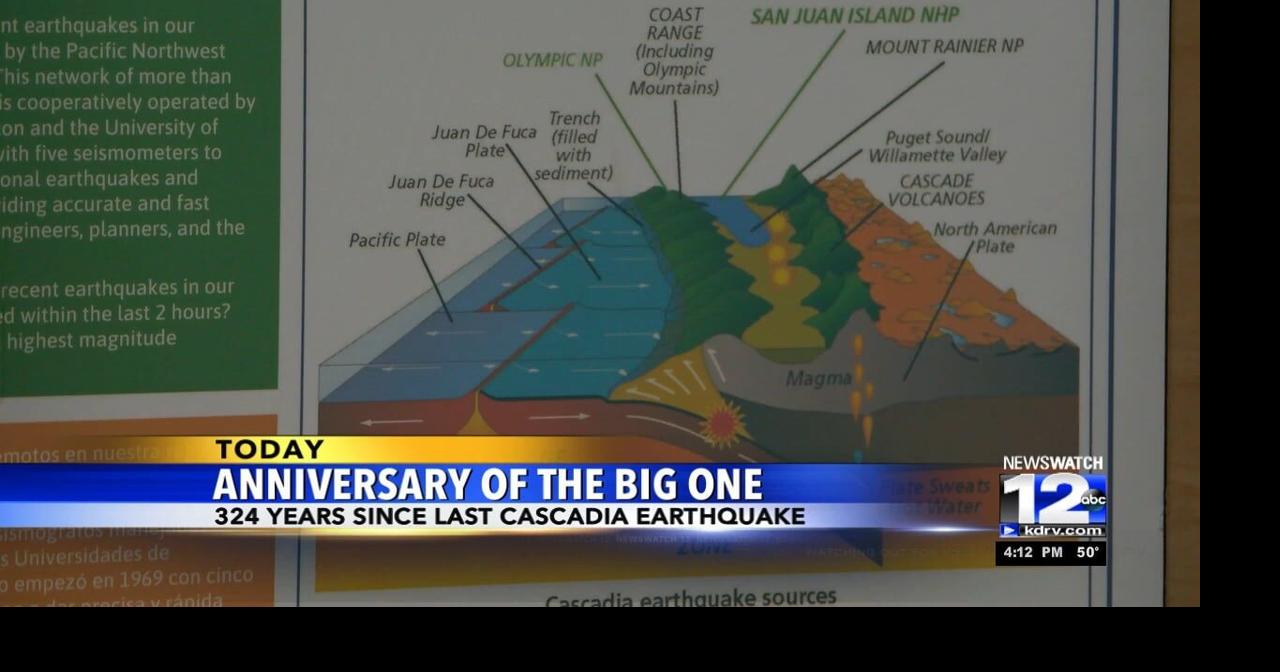 324th anniversary of the last Cascadia earthquake | Video | kdrv.com