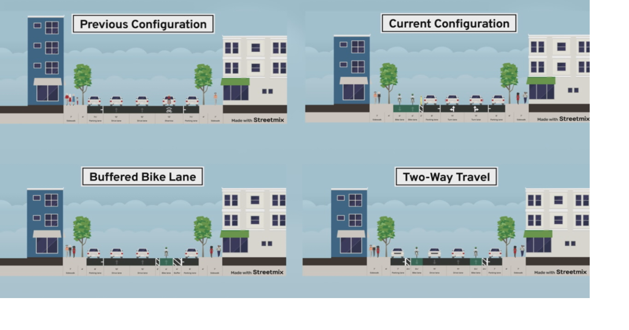 Medford City Council to vote on redesign of Main Street | News | kdrv.com