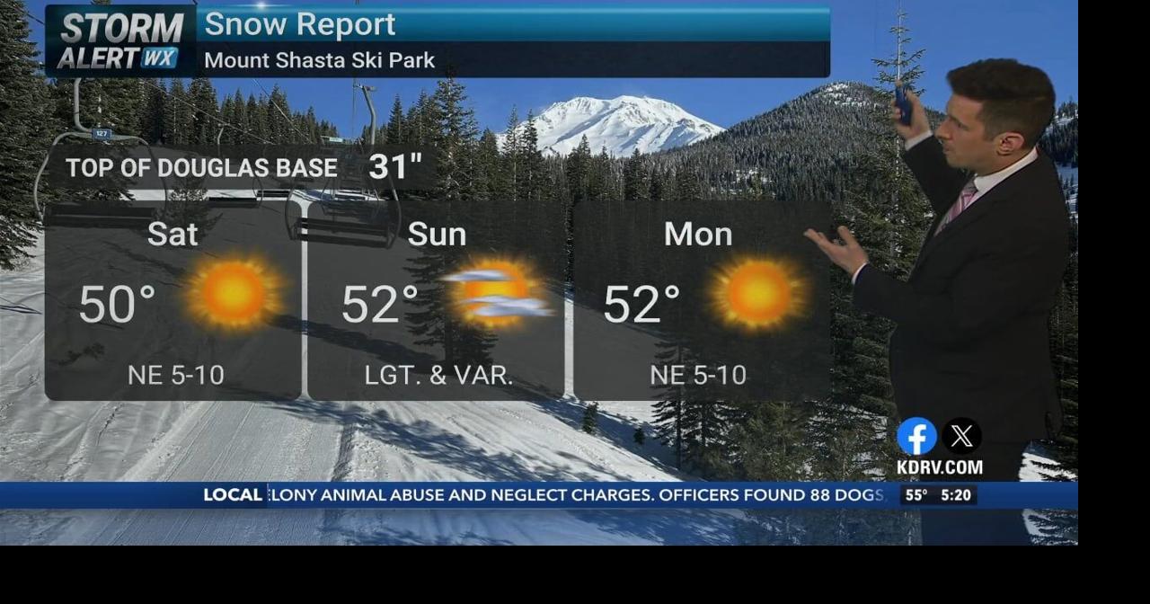 Friday, January 16th Evening Weather | Video | kdrv.com