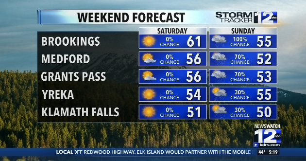 Few snow showers on Monday, but cold, travel issues remain | Weather ...