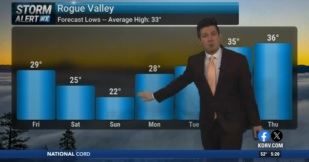 Few snow showers on Monday, but cold, travel issues remain | Weather ...