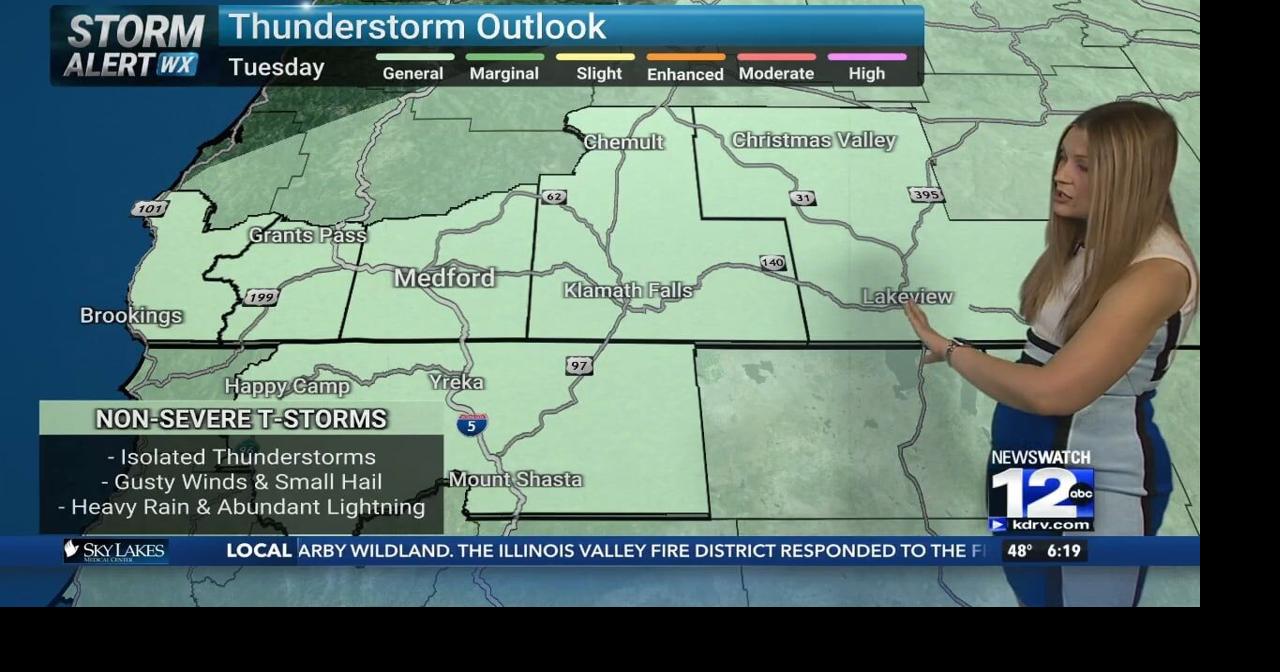 Tuesday, April 21st Morning Weather | Video | kdrv.com