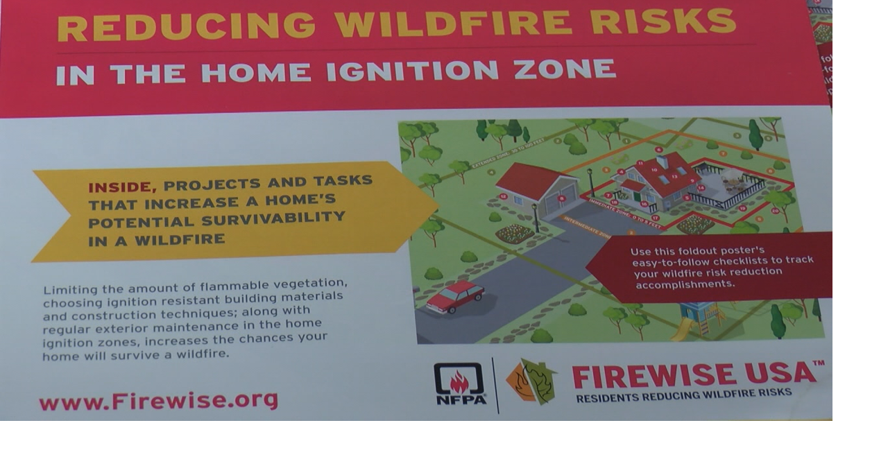 Ways to create defensible space around your home before fire season ...