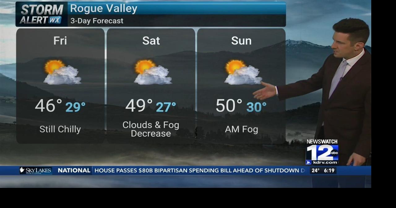 Friday January 16th, Morning Weather | Video | kdrv.com