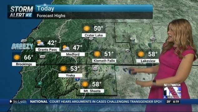 Wednesday, January 14th Morning Weather | | kdrv.com