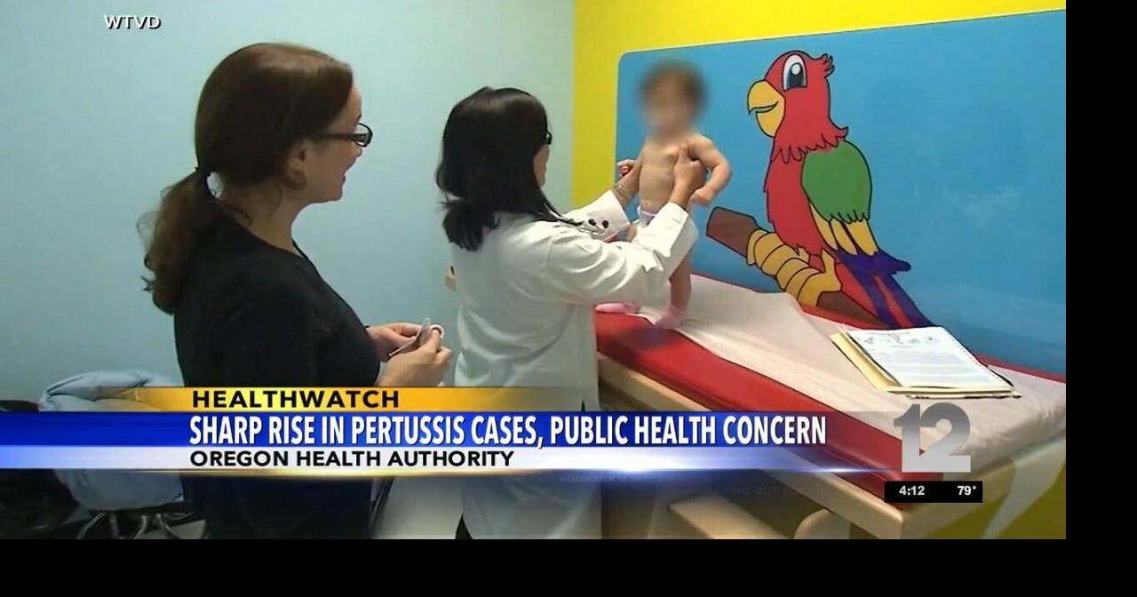 Sharp rise in Pertussis cases creates public health concern | Video ...