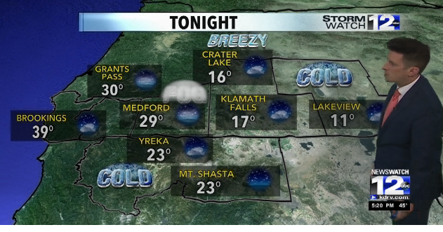 Friday, December 8th Evening Weather | | kdrv.com