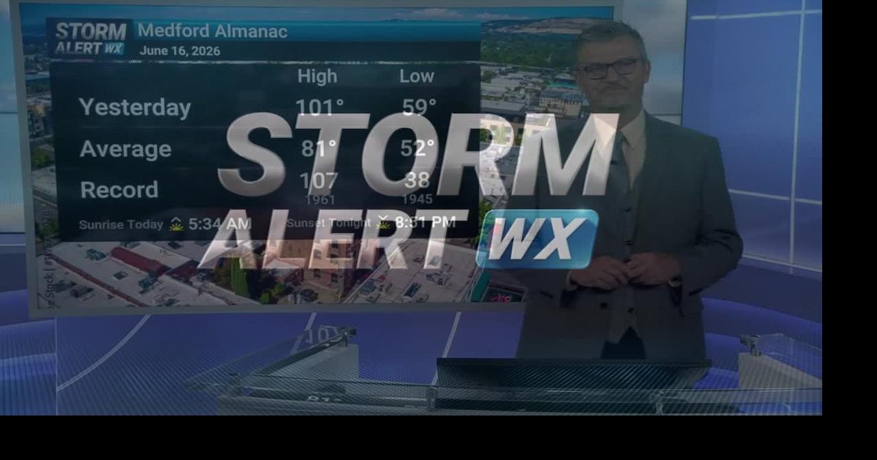 Warm & Sunny Weather Continues | Video | kdrv.com