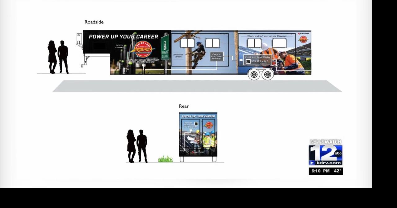 Mobile education trailers coming to rural counties next school year ...