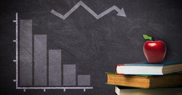 Oregon’s standardized test scores drop below national average ...