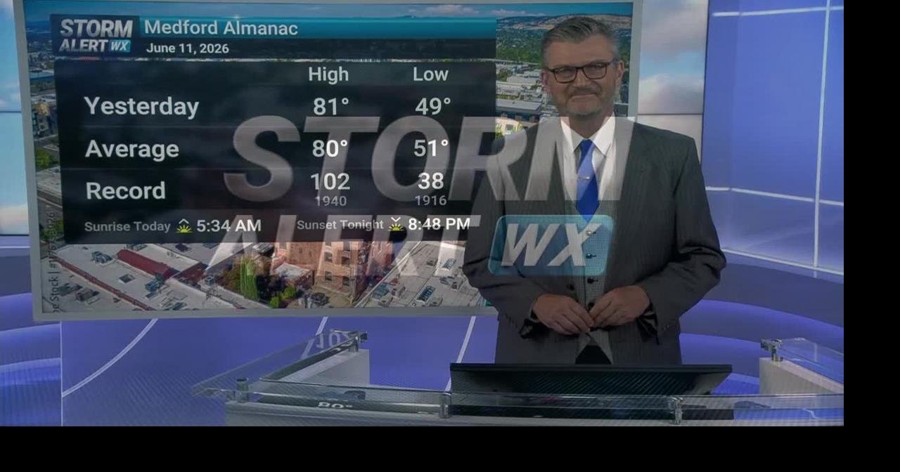 Extreme Heat Continues | Video | kdrv.com