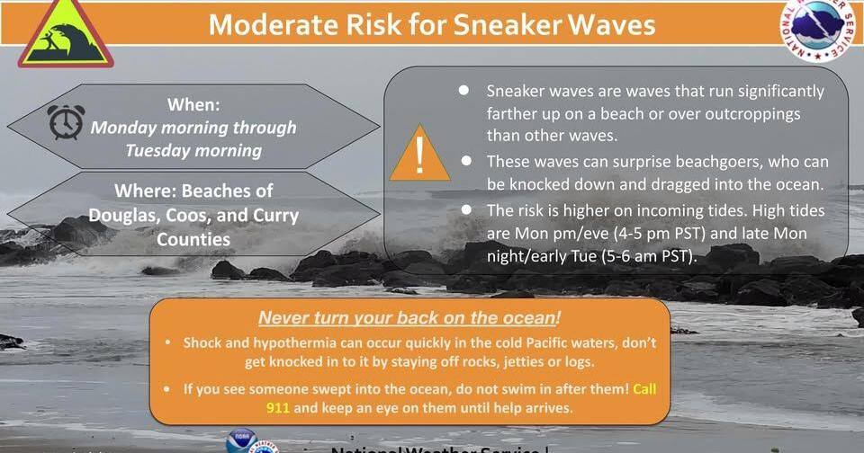 Sneaker wave risk on Oregon beaches | Top Stories | kdrv.com