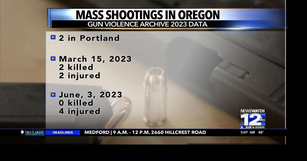New data released on mass shootings in Oregon | Video | kdrv.com