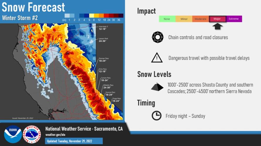Caltrans has Northern California travel advisory in effect through this weekend | News | kdrv.com