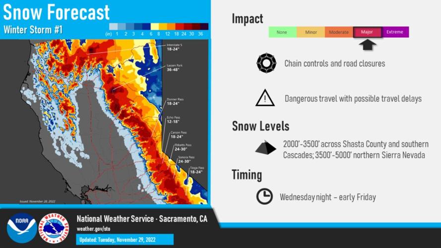 Caltrans has Northern California travel advisory in effect through this weekend | News | kdrv.com