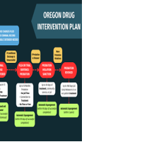 Oregon recriminalizing hard drug possession on September 1 | Top ...