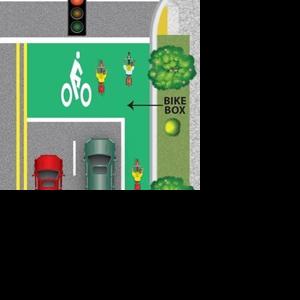 Ashland adds green bike box designs for biker safety on the road | Top ...
