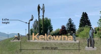 New welcome signs prompt animated debate at Kelowna City Hall ...