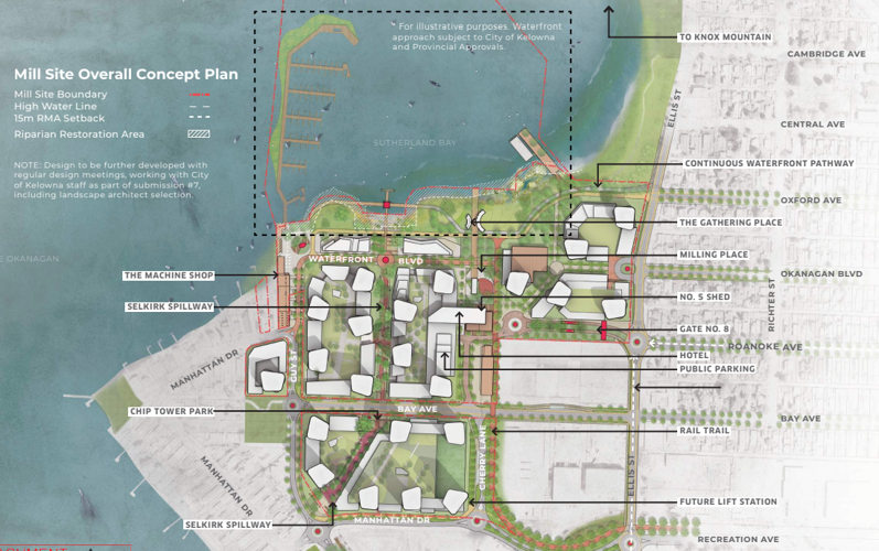 'Rare' potential in old Kelowna mill's flashy future, city says | News ...