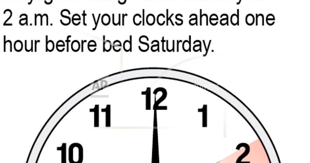 Reset clocks, check for recall notices | State | kentuckytoday.com