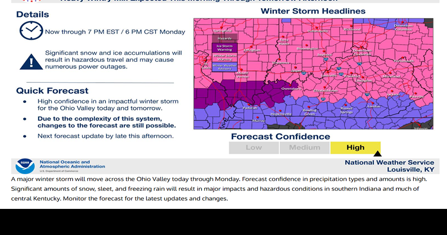 Winter storm brings state of emergency from governor | News ...