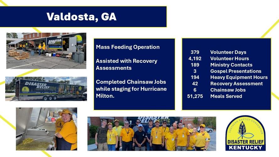 Numbers tell story of CP-driven Ky. Baptist Disaster Relief efforts in ...