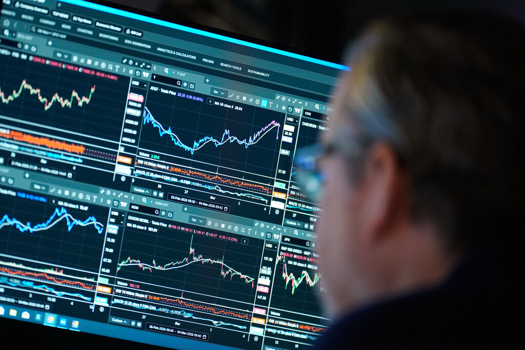 US stocks rebound after strong economic updates and as oil prices stop ...