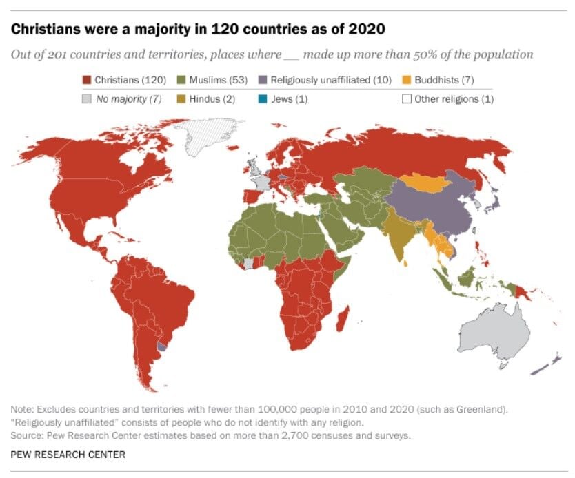 120 countries have a Christian majority | Baptist Life | kentuckytoday.com