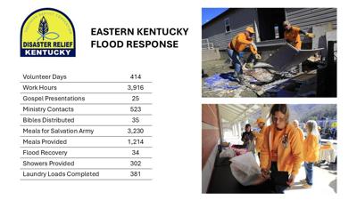 KYDR volunteers bring compassion, work ethic to eastern Kentucky flood ...