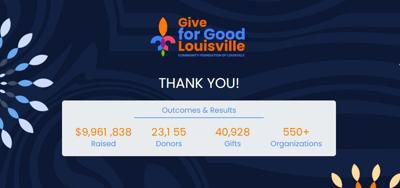 Pro-life, pro-abortion organizations rake in funds during Give for Good ...