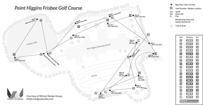 18-hole Frisbee golf course surrounds Point Higgins Elementary School ...