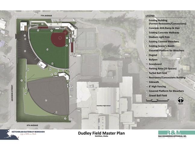 Work continues on Walker, Dudley fields: Staff describe latest changes ...