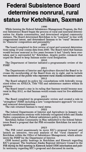 KIC petition for Ketchikan rural status discussed during RAC, OSM ...