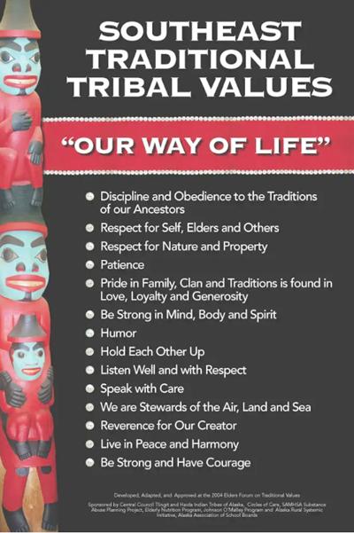 Judge rules in district’s favor: Tribal Values in schools neither ...