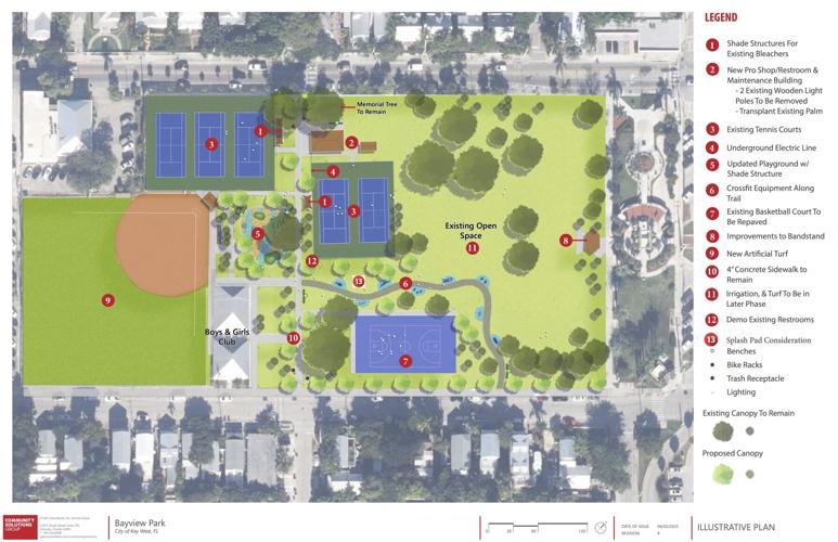 Key West Parks and Rec agrees to wait on Bayview Park changes ...